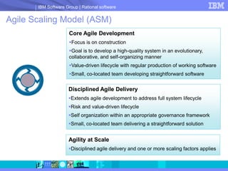 Busting agile myths_v1 | PDF | Computer Software and Applications | Computing