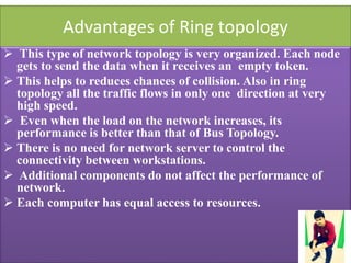 Ring topologoy | PPTX
