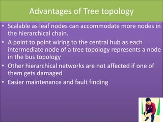 TREE TOPOLOGY | PPTX