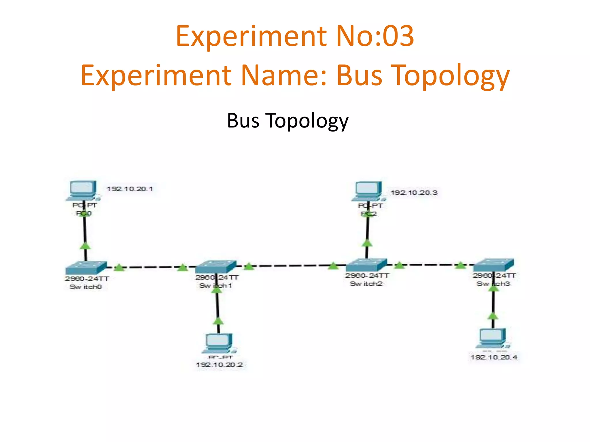 Bus Topology | PPTX