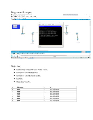 Bus topology | PDF | Computer Networking | Computing