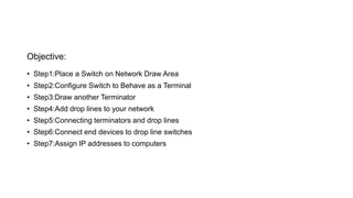 Bus topology lab | PPT
