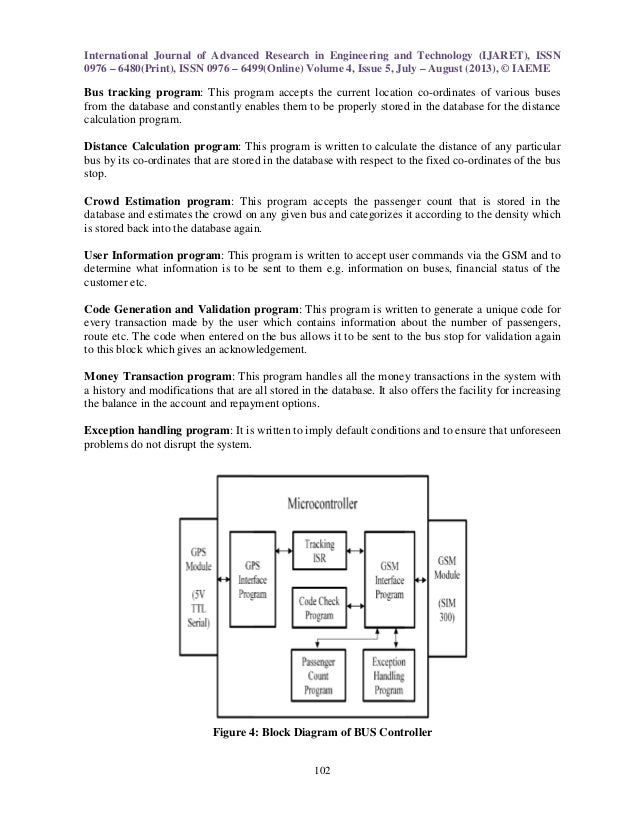 Bus tracking and ticketing system 2-3-4-5-6-7-8-9-10