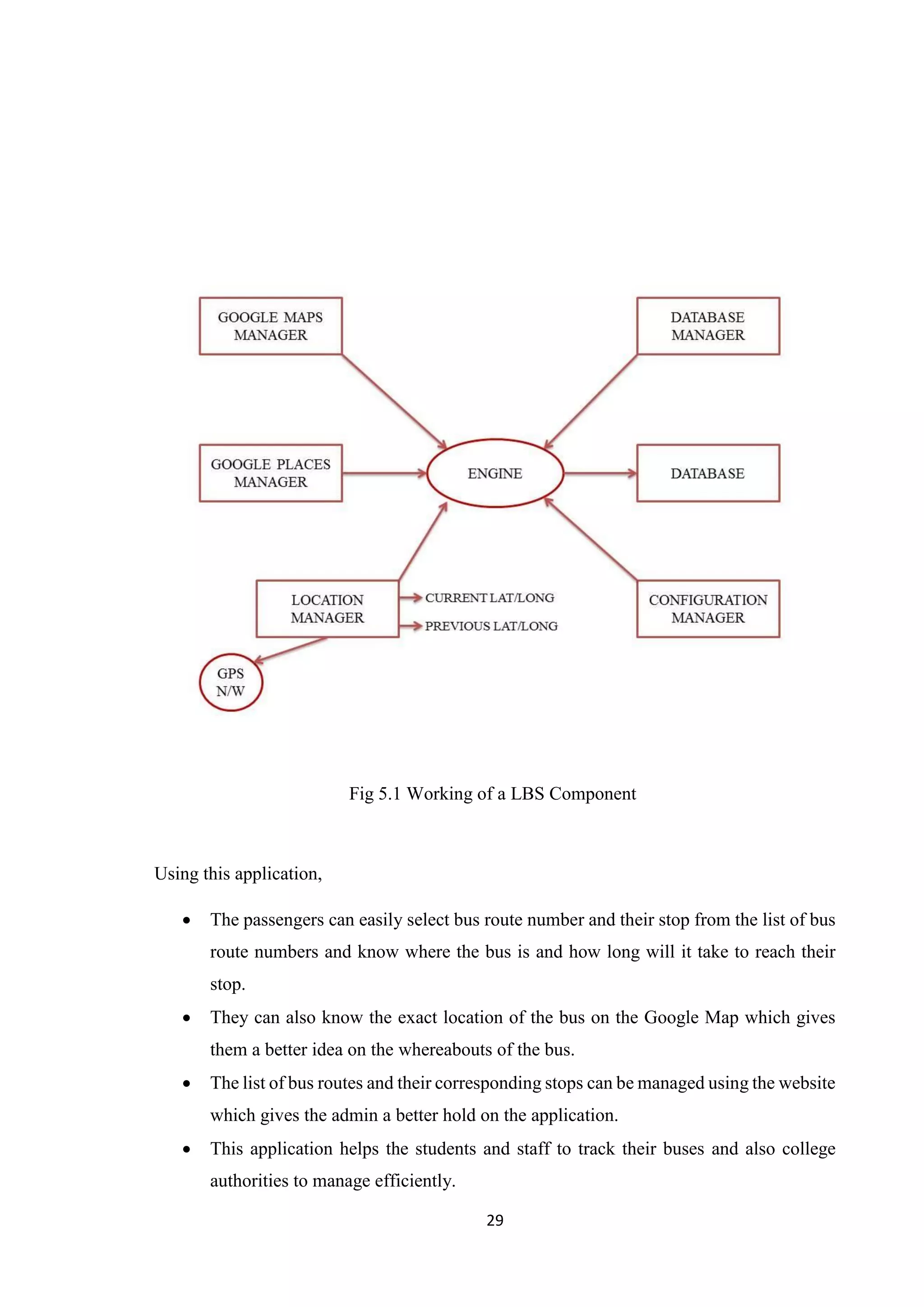 Bus Tracking Application Project Report Pdf Operating Systems Computer Software And