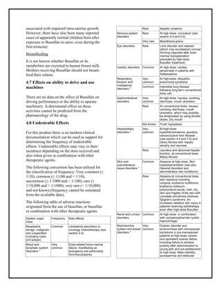 Busulfan 2 mg tablets smpc taj pharmaceuticals | PDF | Blood Disorders ...