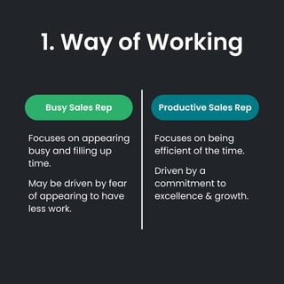 Busy Sales Reps VS Productive Sales Reps | PDF