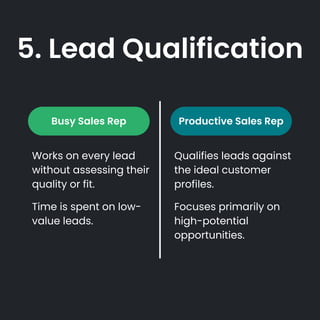 Busy Sales Reps VS Productive Sales Reps | PDF
