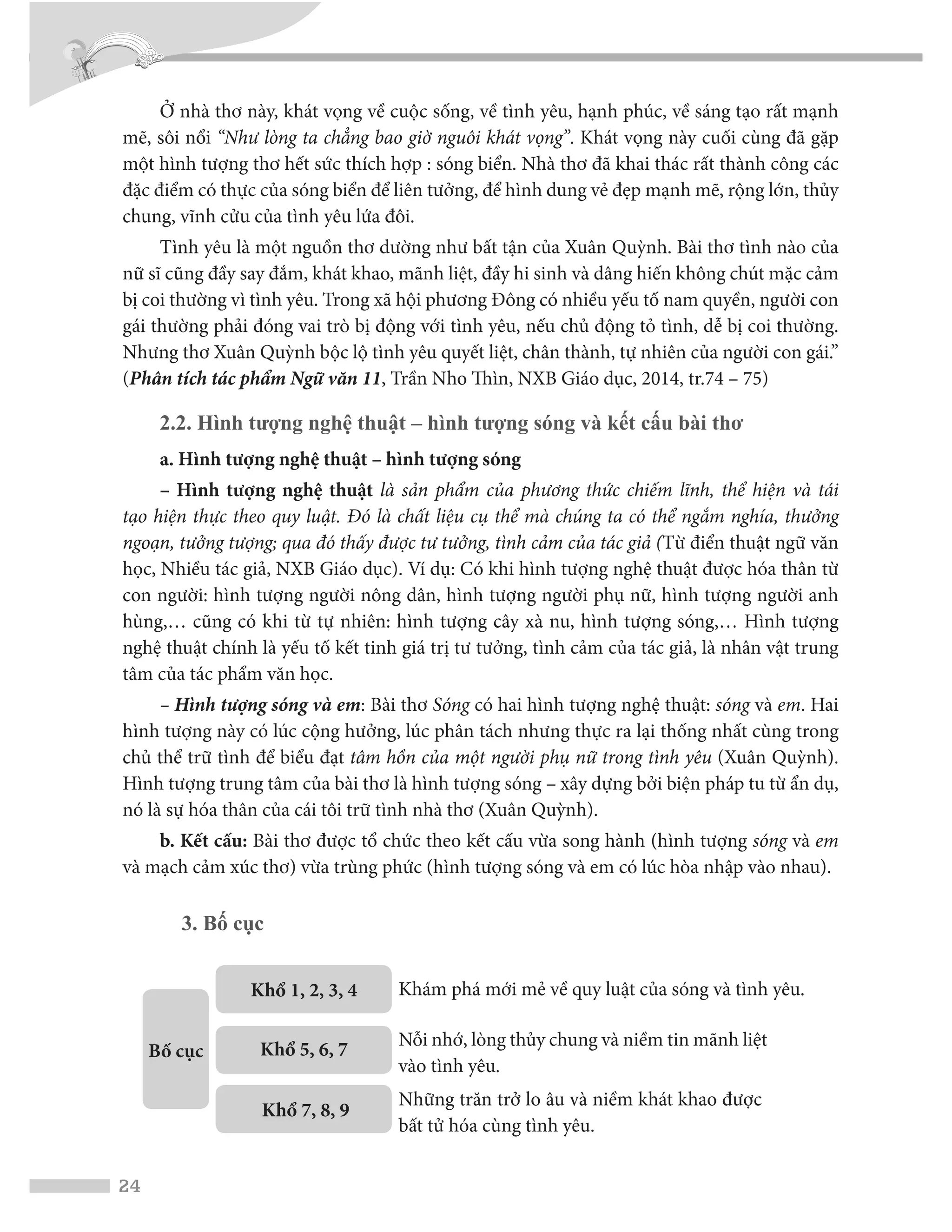 But pha-nghi-luan-van-hoc | PDF