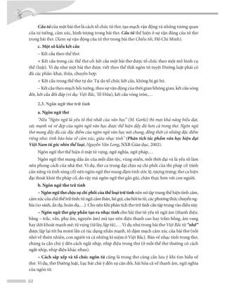 But pha-nghi-luan-van-hoc | PDF