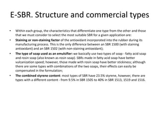 BUTADIENE-STYRENE RUBBER (SBR).pptx