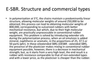 BUTADIENE-STYRENE RUBBER (SBR).pptx
