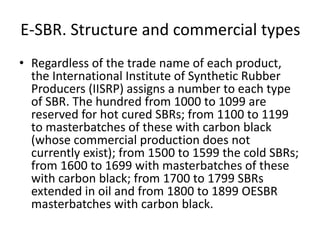 BUTADIENE-STYRENE RUBBER (SBR).pptx