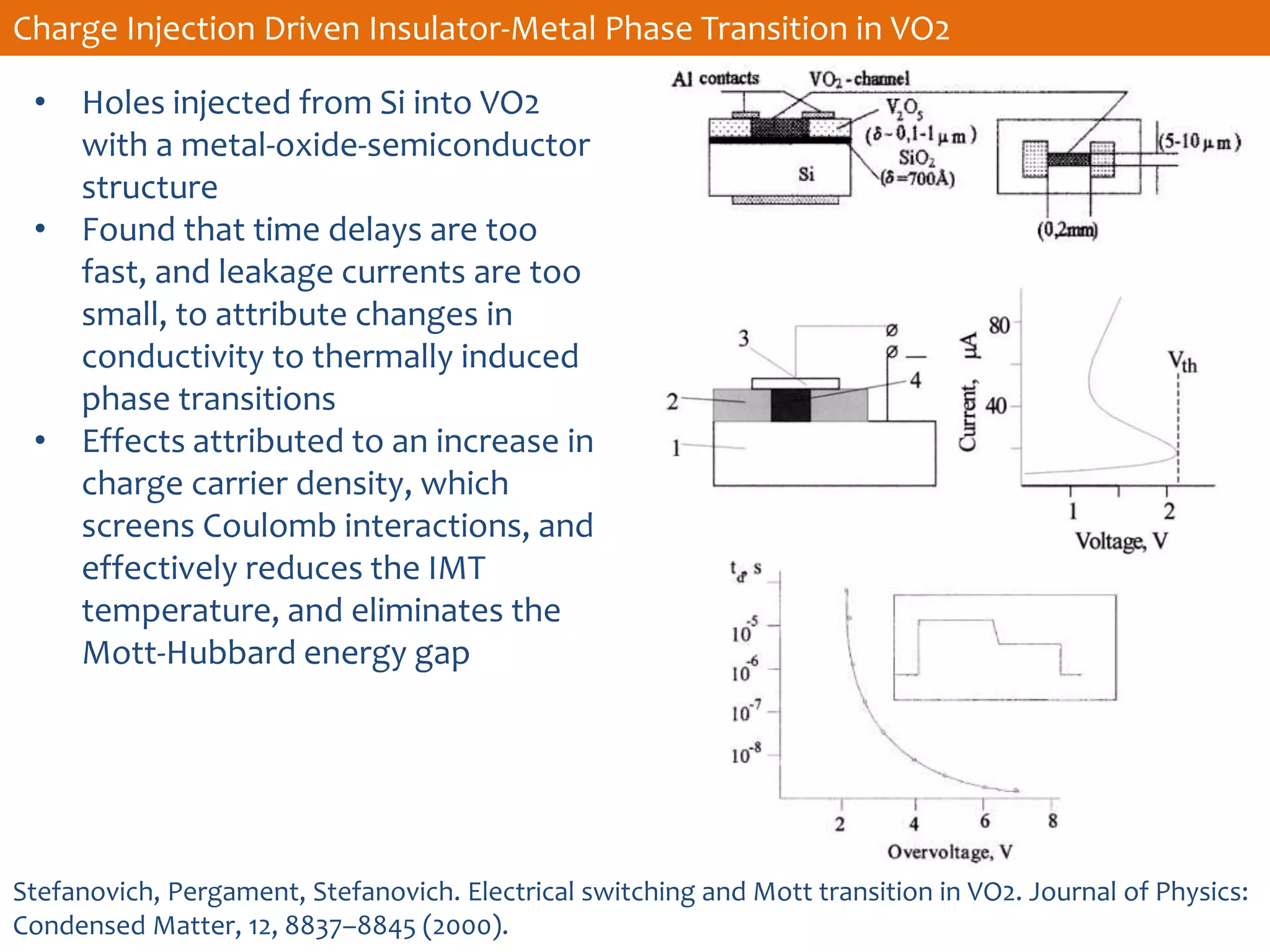Phase Transitions in VO2 – Nikita Butakov | PPT