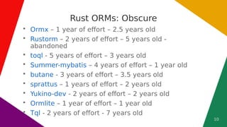butane Rust ORM | PDF | Databases | Computer Software and Applications