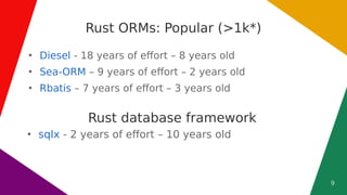 butane Rust ORM | PDF | Databases | Computer Software and Applications