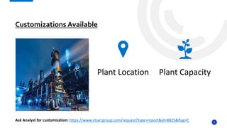 Project Report on Butane Manufacturing Plant | PPT