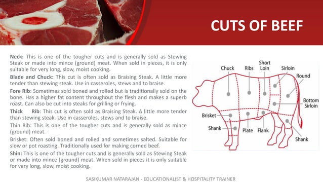 BUTCHERY | PDF | Barbecues and Grilling | Food & Drink
