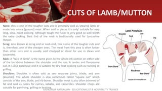BUTCHERY | PDF