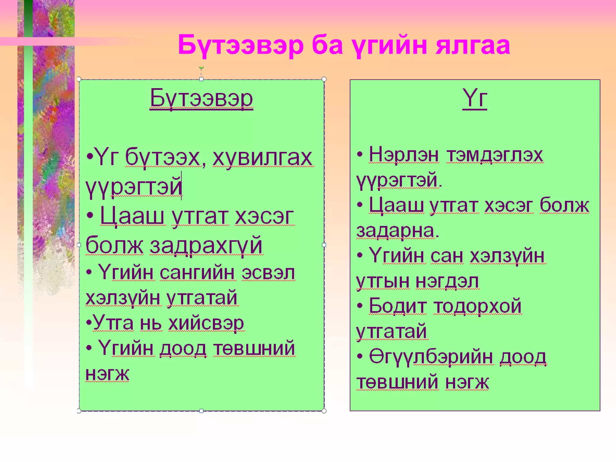 Монгол үгийн бүтэц Бүтээвэрзүй түүний судлах зүйл Pptx
