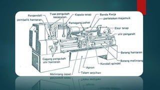 Membubut Eksentrik | PPTX