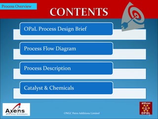 Butene-1 Plant_.ppt