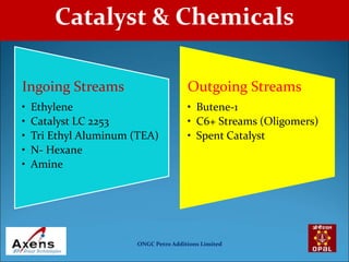 Butene-1 Plant_.ppt