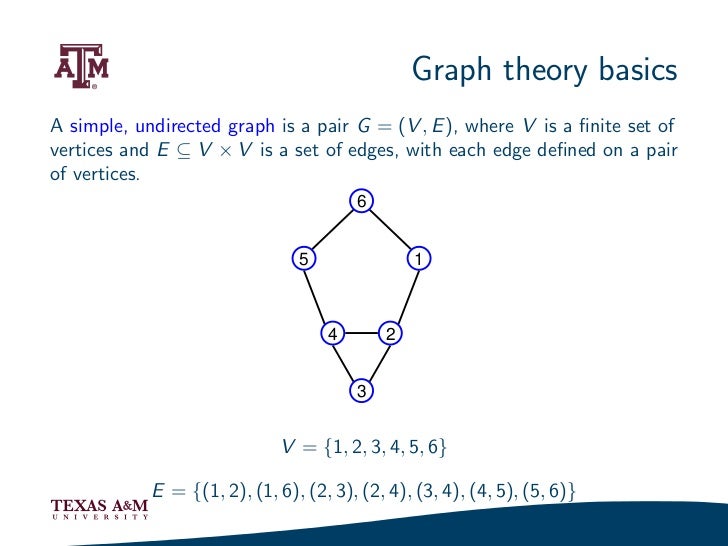 Clique Relaxation Models In Networks Theory Algorithms And Applica 4113