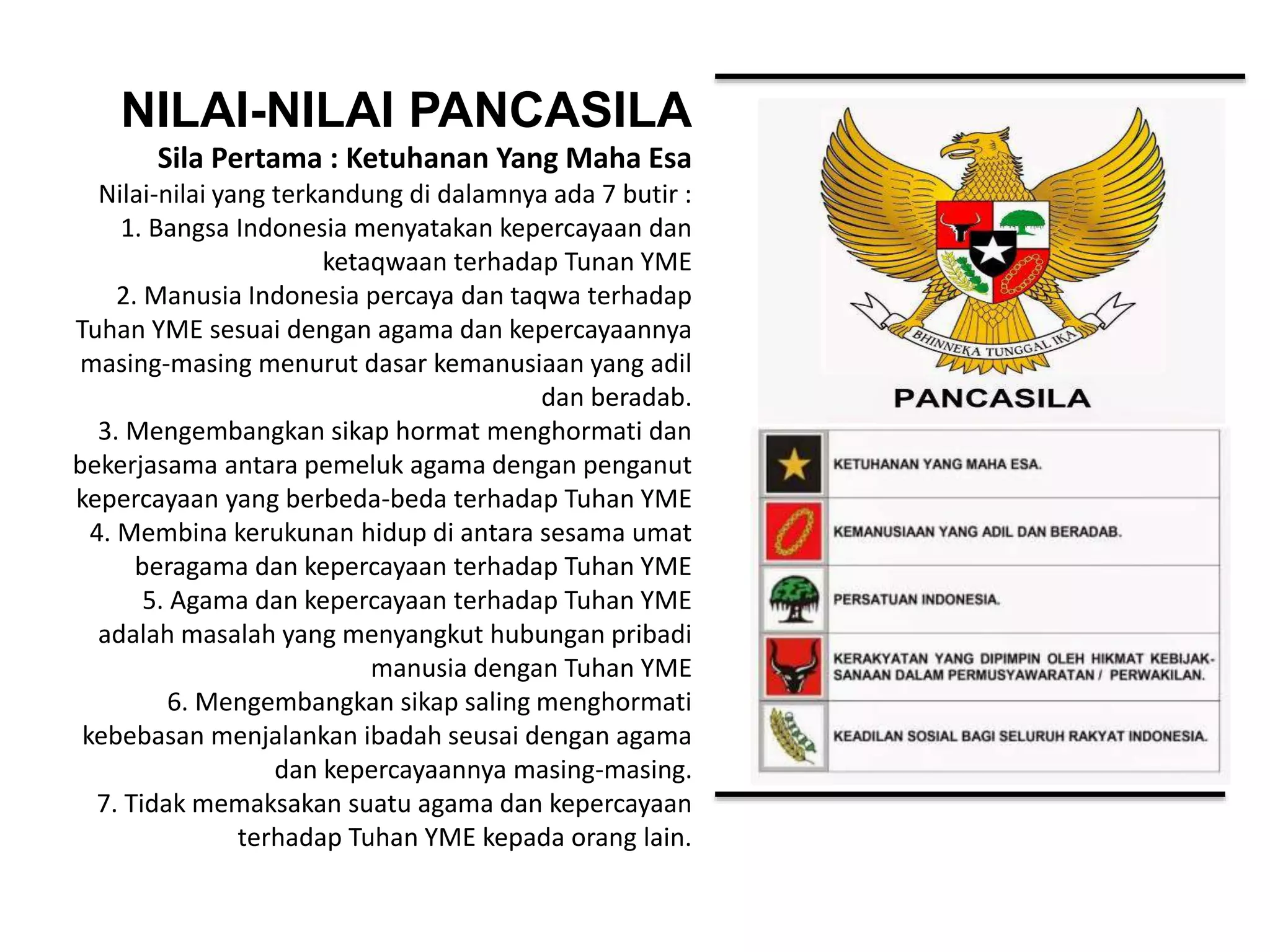 Butir-butir Pancasila (Utk Slideshare).pptx
