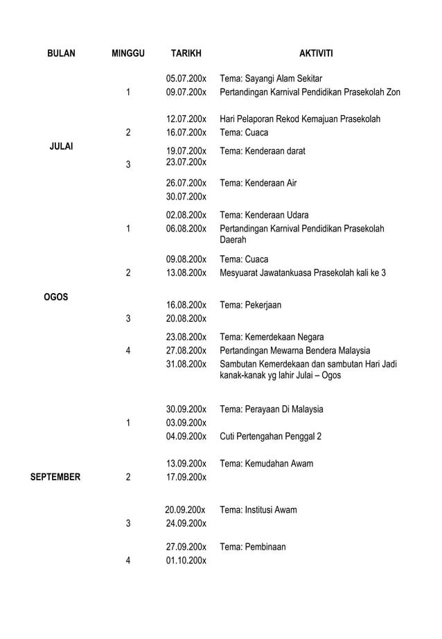 BUTIRAN MAKLUMAT AWAL BUKU RM PRASEKOLAH | PDF