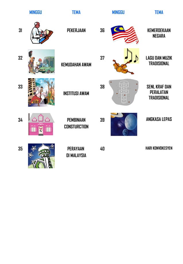 BUTIRAN MAKLUMAT AWAL BUKU RM PRASEKOLAH | PDF