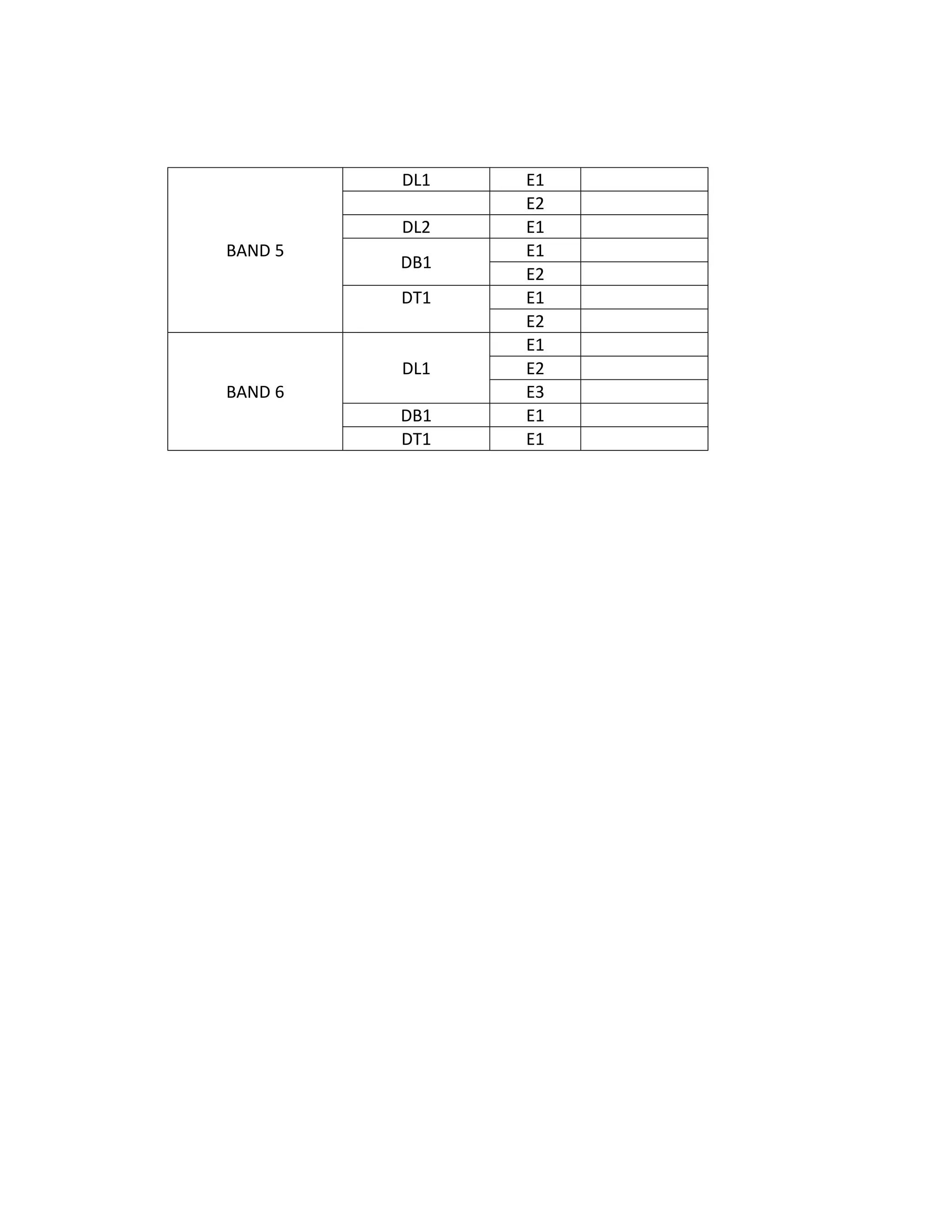 fail perkembangan murid | PDF