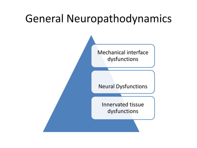 neural mobilization | PPTX