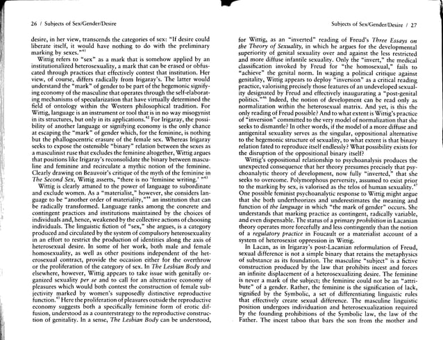 Butler gender trouble | PPT