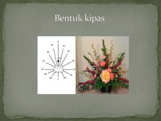 Butler service | PPT