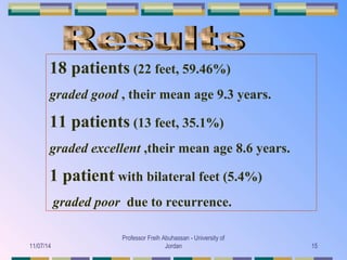Butler's procedure overriding 5th toe - البروفيسور فريح عوده ابوحسان ...