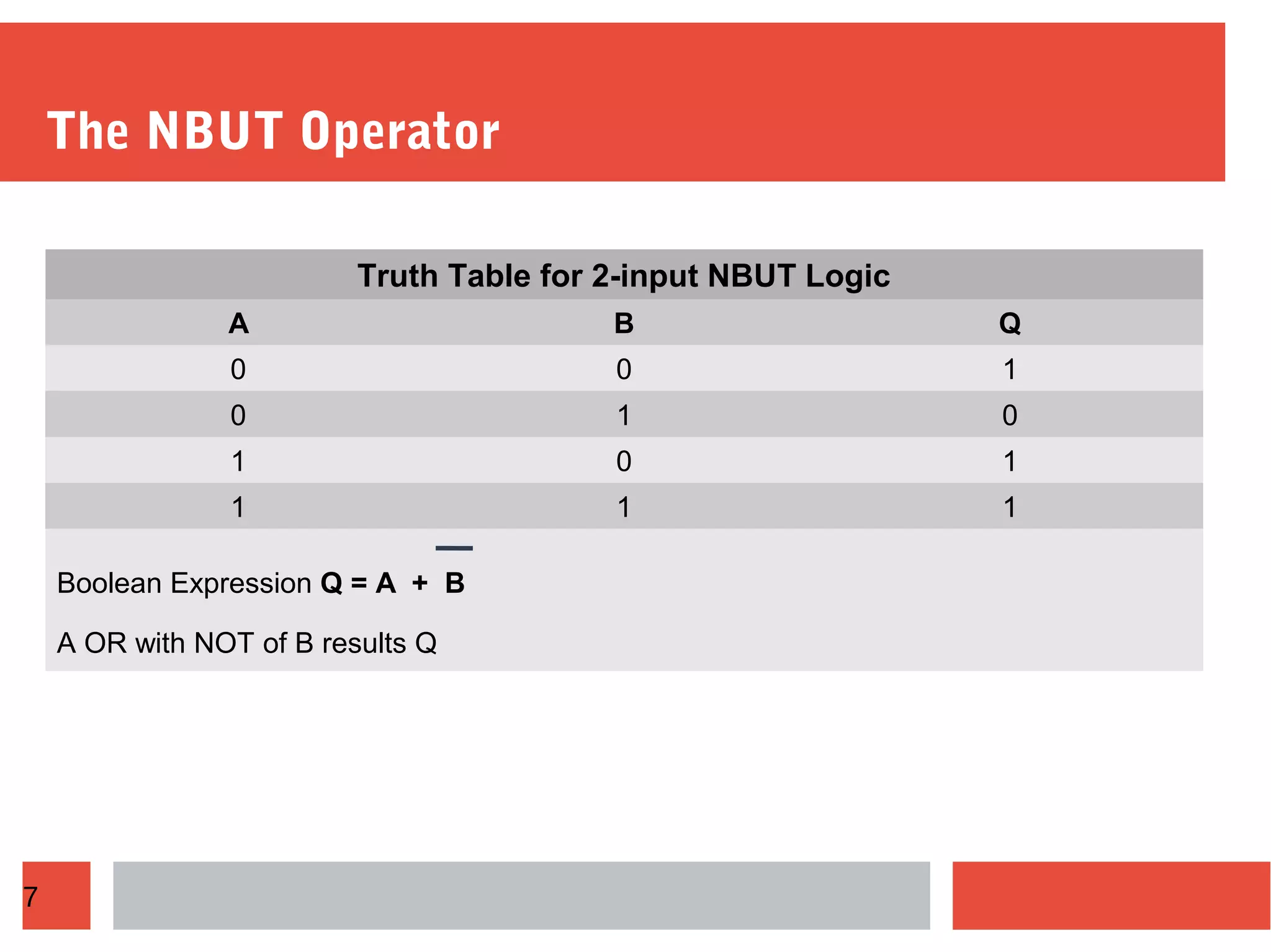 The BUT and NBUT Boolean logic | PPT