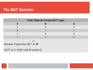 The BUT and NBUT Boolean logic | PPT