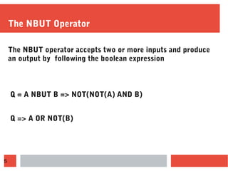The BUT and NBUT Boolean logic | PPT