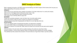 Dabur ppt | PPTX