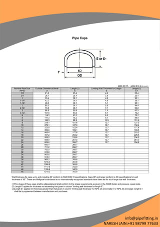 Pipe fitting . in Butt welded-fitting manufatuers, supplier, dealer in ...