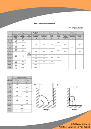 Pipe fitting . in Butt welded-fitting manufatuers, supplier, dealer in ...