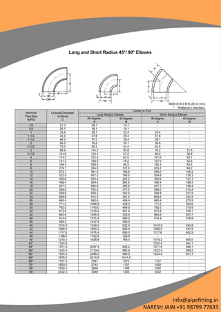Pipe fitting . in Butt welded-fitting manufatuers, supplier, dealer in ...