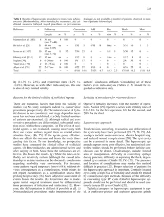 buttenschoen2003.pdf