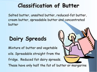 Butter | PPT