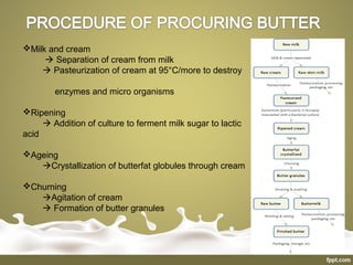 BUTTER - FOOD PRODUCTION, I.I.H.M | PPT