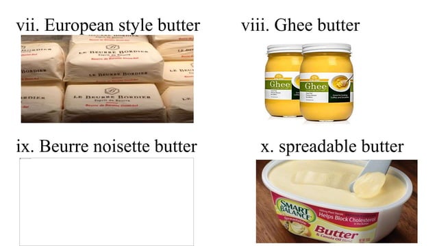 Functions of butter in bakery | PPT