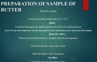 Butter analysis | PPTX