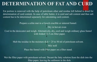 Butter analysis | PPTX