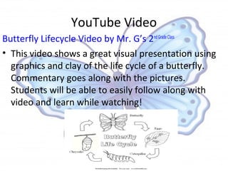 Butterfly Life Cycle Technology Module Performance Task | PPT