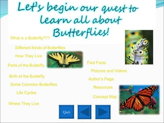 Butterflies Interactive Powerpoint | PPT | Geography | Science